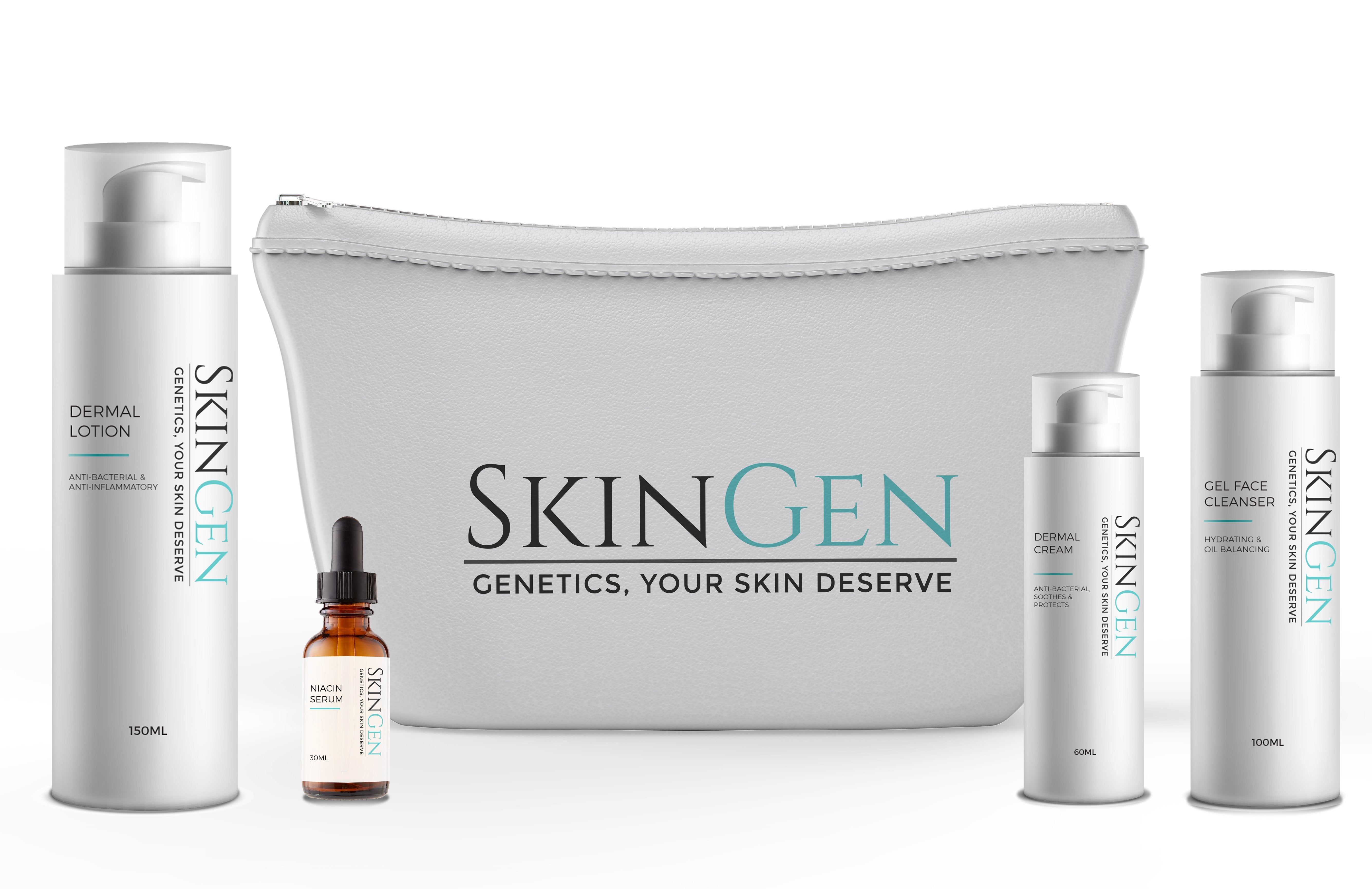 Acne Starter Kit | SkinGen™ – 1ml Skin Clinic